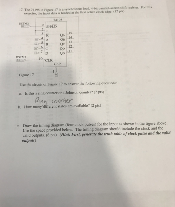 Solved 17. The 74195 in Figure 17 is a synchronous load, | Chegg.com