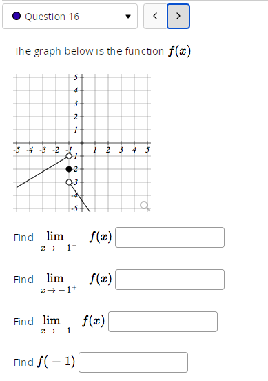 Solved The graph below is the function f(x) | Chegg.com