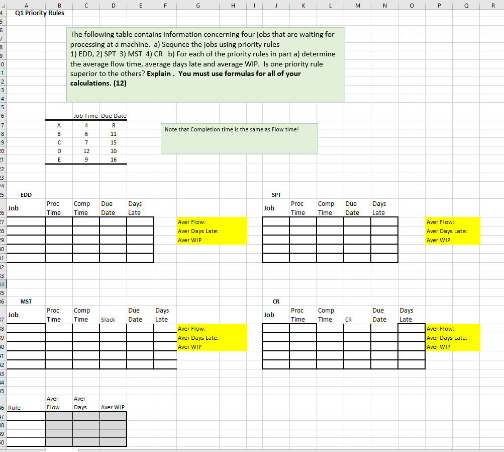 Solved The following table contains information concerning | Chegg.com