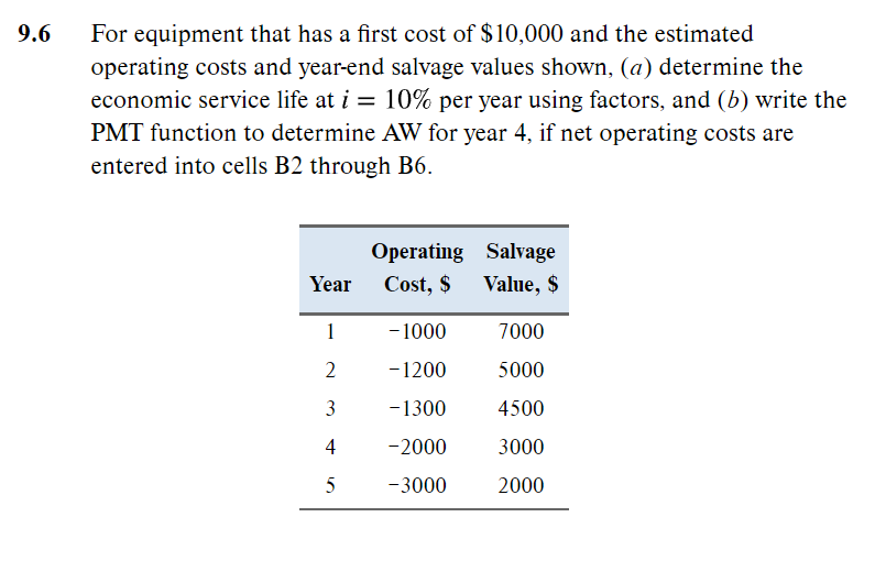 6 For equipment that has a first cost of $10,000 and | Chegg.com
