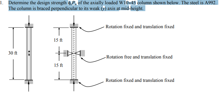 Solved Determine the design strength cPn of the axially | Chegg.com