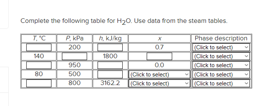 Solved Complete the following table for H_(2)O. ﻿Use data | Chegg.com