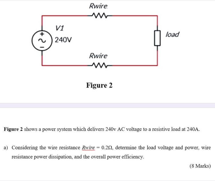 Solved Rwire V1 + load 240V Rwire Figure 2 Figure 2 shows a | Chegg.com