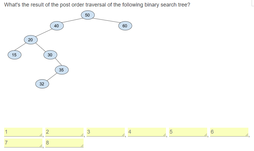 Solved What's the result of the post order traversal of the | Chegg.com