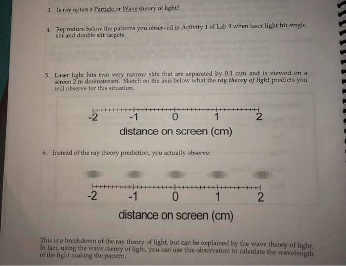 Solved 3. Is ray optics a Particle or Wave theory of light? | Chegg.com