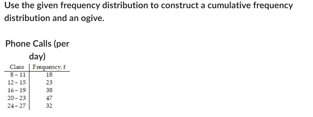Solved Use the given frequency distribution to construct a | Chegg.com