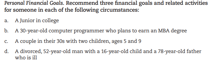 Solved Personal Financial Goals. Recommend three financial | Chegg.com