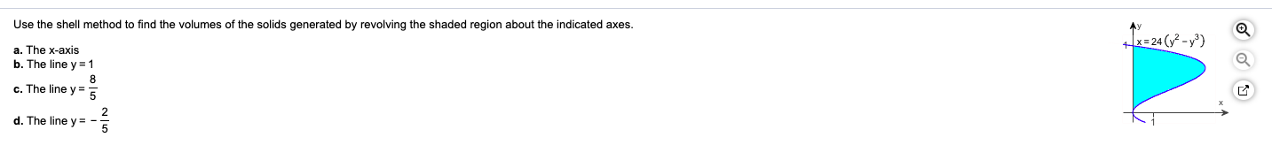 Solved Use the shell method to find the volumes of the | Chegg.com