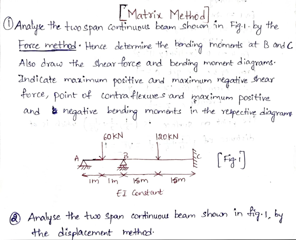 Solved Matrix Method] O Analyse the two span continuous beam | Chegg.com