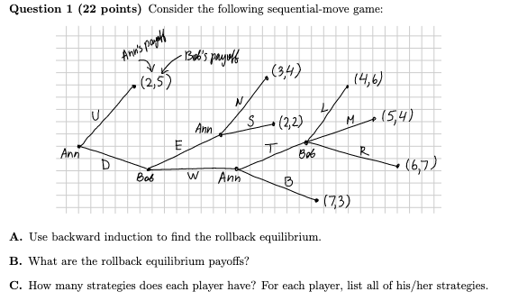 Solved Question 1 (22 points) Consider the following | Chegg.com
