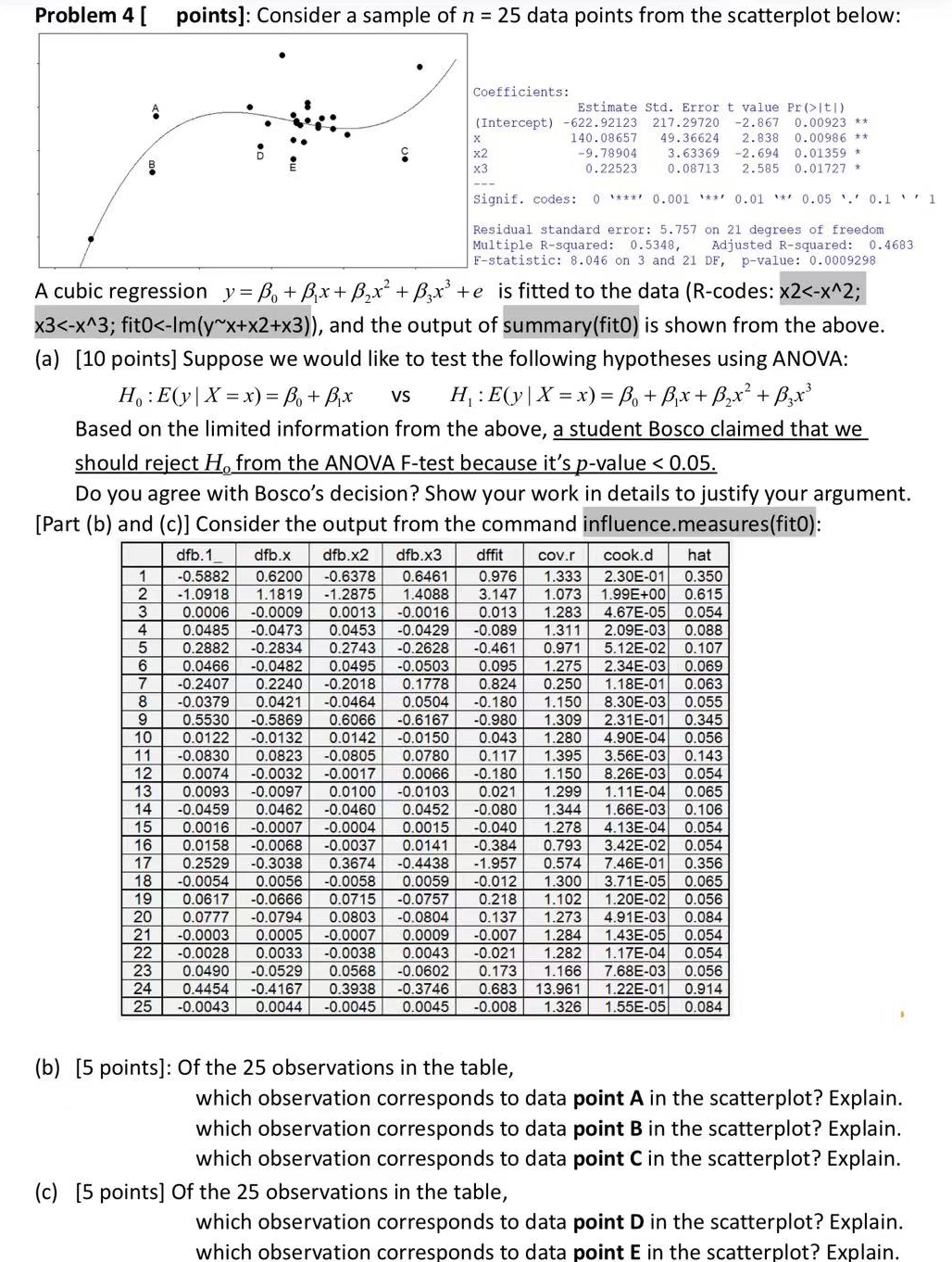 Solved Problem 4 [ points]: Consider a sample of n=25 data | Chegg.com