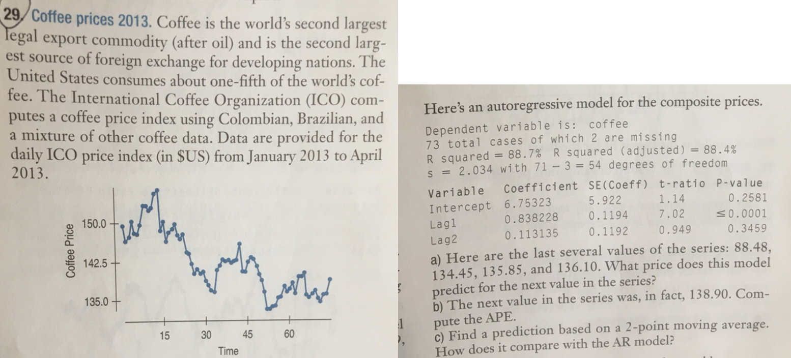 Solved 29. Coffee prices 2013. Coffee is the world's second | Chegg.com
