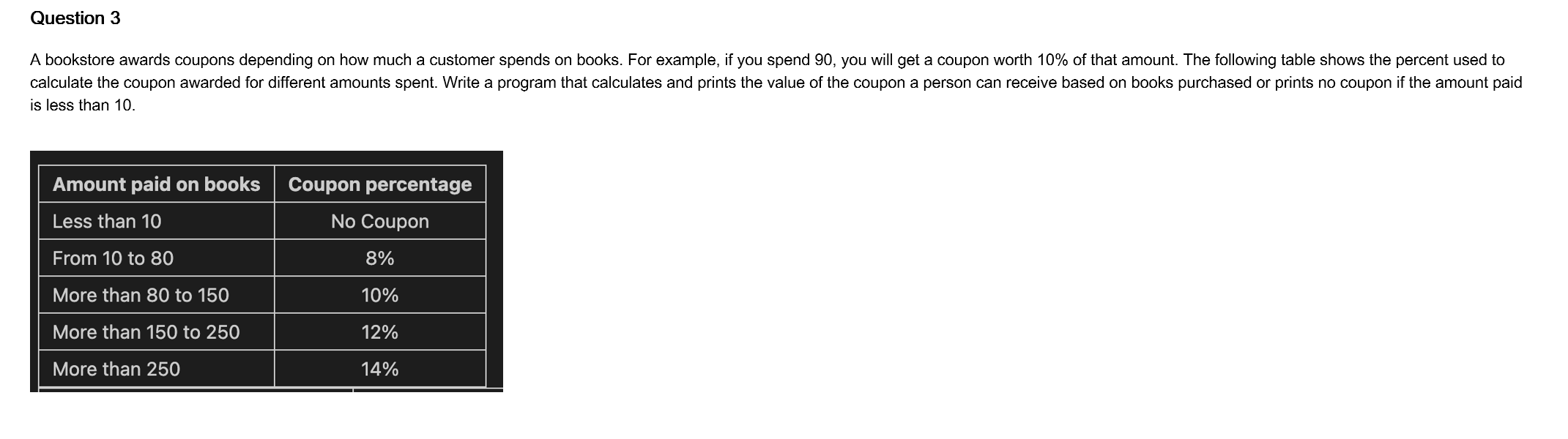 Solved Question 3A bookstore awards coupons depending on how | Chegg.com