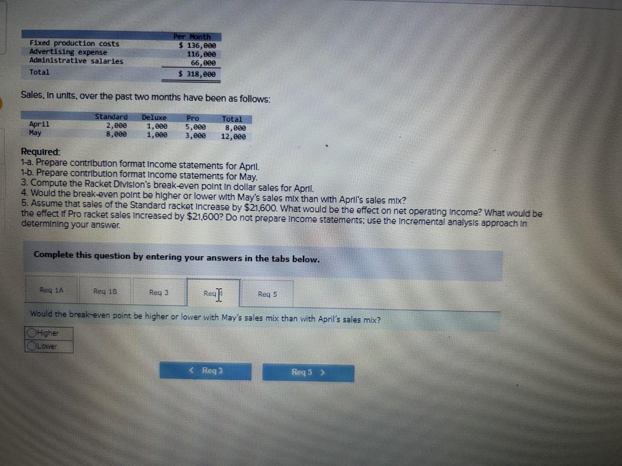 Solved Problem 6-28 (Algo) Sales Mix; Multlproduct | Chegg.com