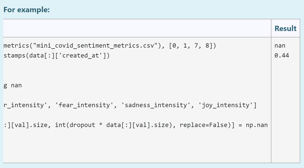 Solved The "created_at" column contains the timestamp of | Chegg.com