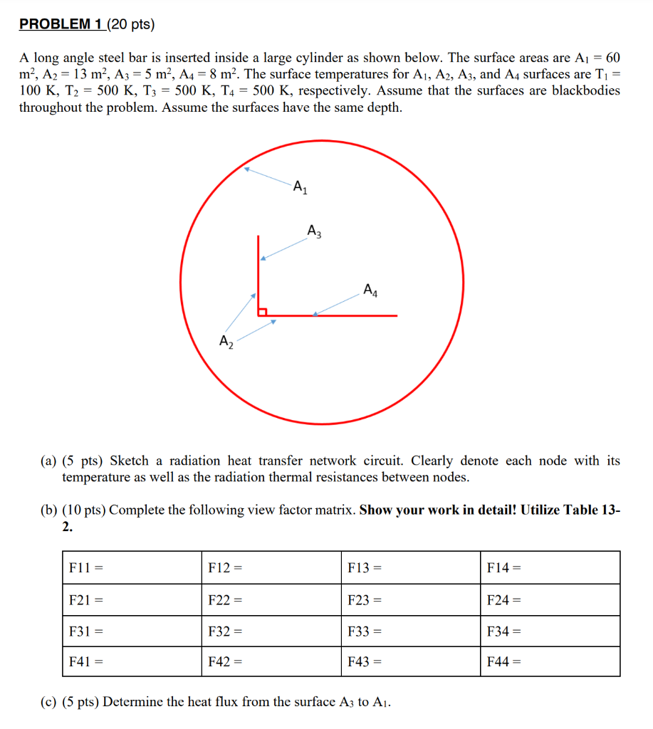 Solved A long angle steel bar is inserted inside a large | Chegg.com