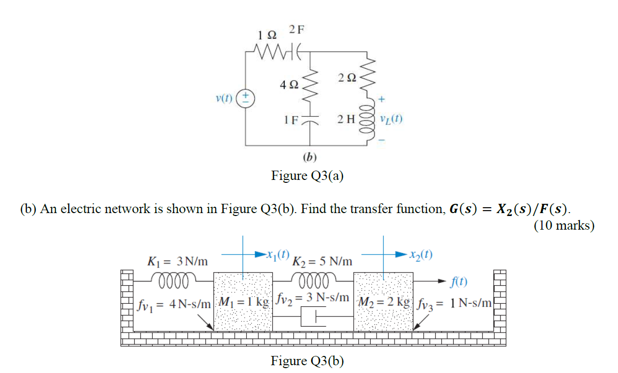 Solved (a) An electrical network is shown in Figure Q3(a). | Chegg.com
