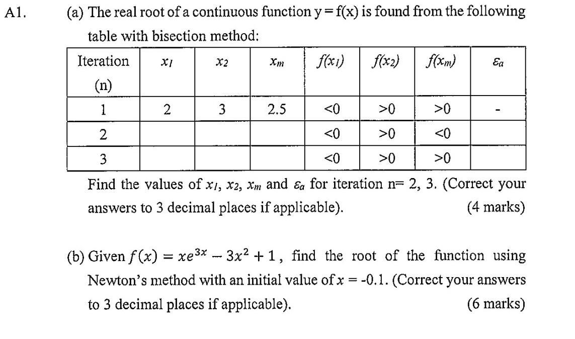 Solved (a) The real root of a continuous function y=f(x) is | Chegg.com