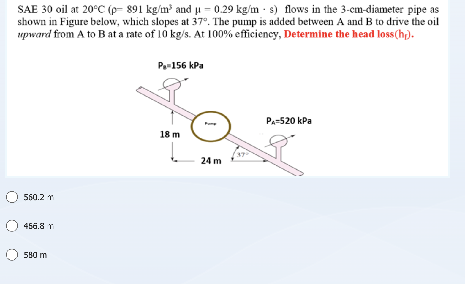 Solved SAE 30 oil at 20∘C(ρ=891 kg/m3 and μ=0.29 kg/m⋅s) | Chegg.com