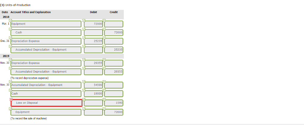 Solved Problem 9-7A a-b (Part Level Submission) Carla Vista | Chegg.com