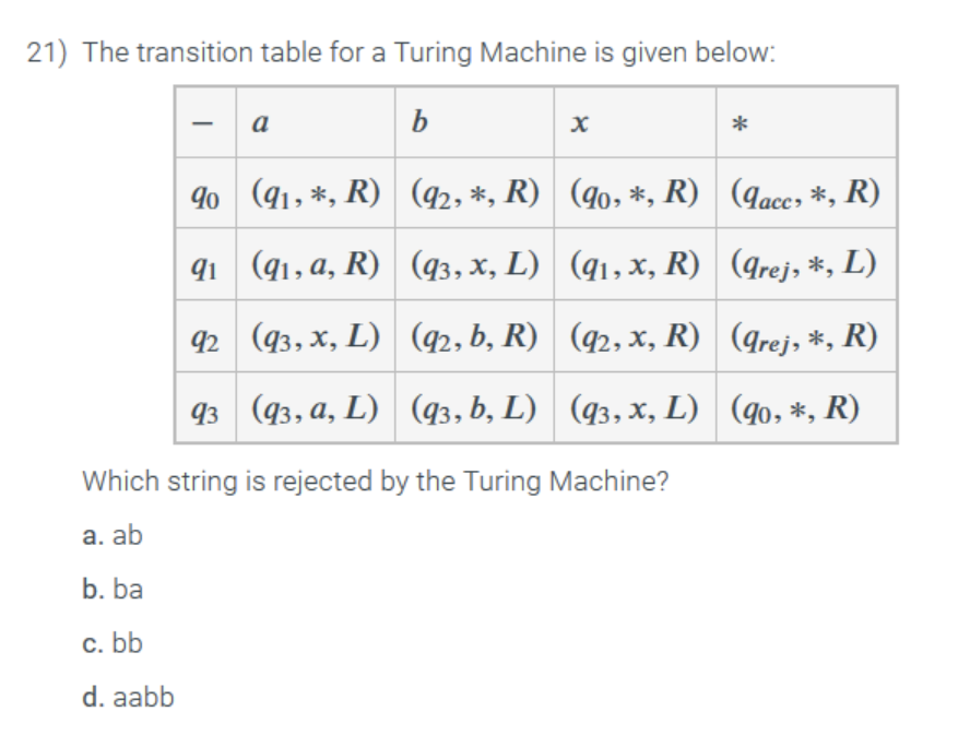 Solved 1 The Transition Table For A Turing Machine Is Given