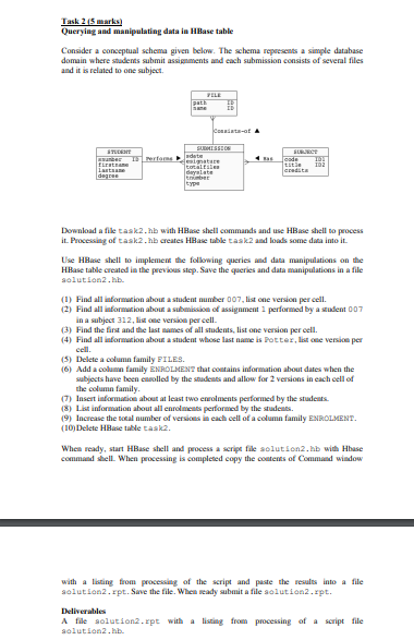 Solved Task 2 (s marks) Querying and manipulating data in | Chegg.com
