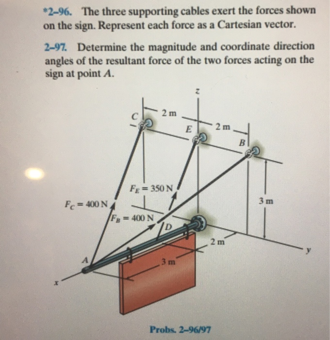 Solved 2-96. The three supporting cables exert the forces | Chegg.com