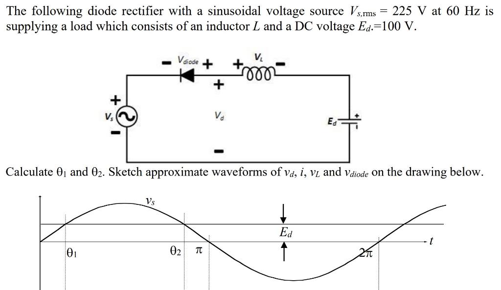 Solved The following diode rectifier with a sinusoidal | Chegg.com