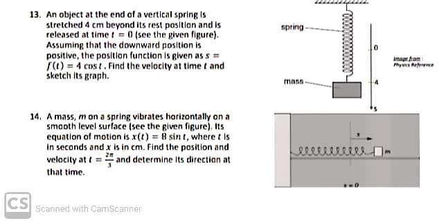 Solved spring 13. An object at the end of a vertical spring | Chegg.com
