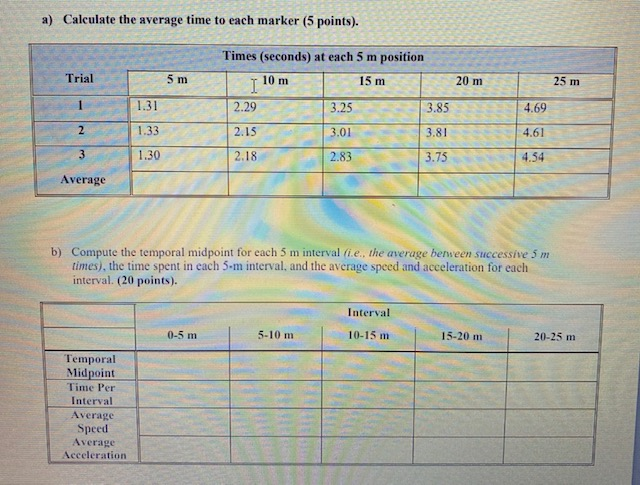 Solved Linear Kinematics: Sprinting Speed Profile: A | Chegg.com