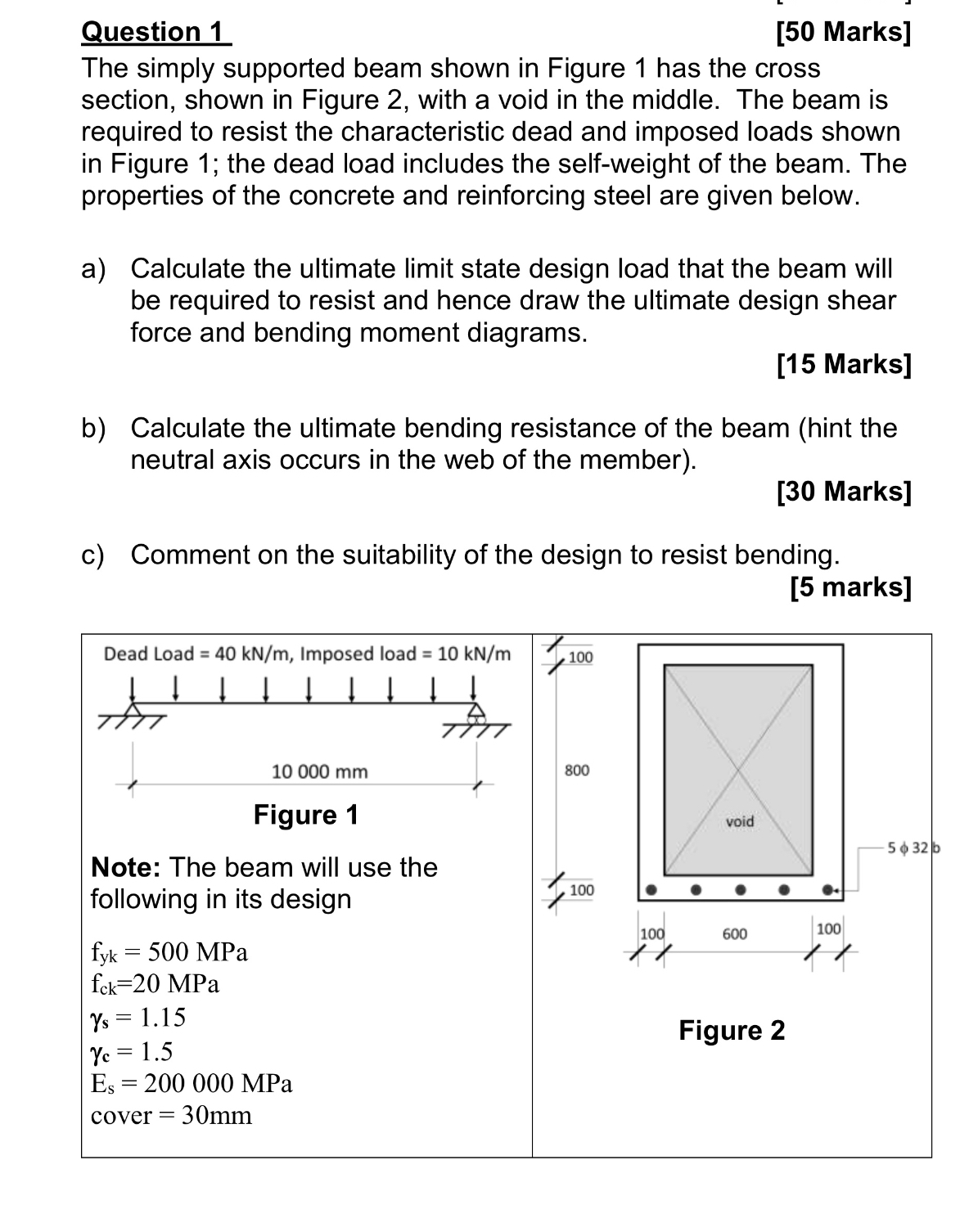 Question 1[50 ﻿Marks]The simply supported beam shown | Chegg.com