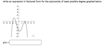 Solved Write an expression in factored form for the | Chegg.com