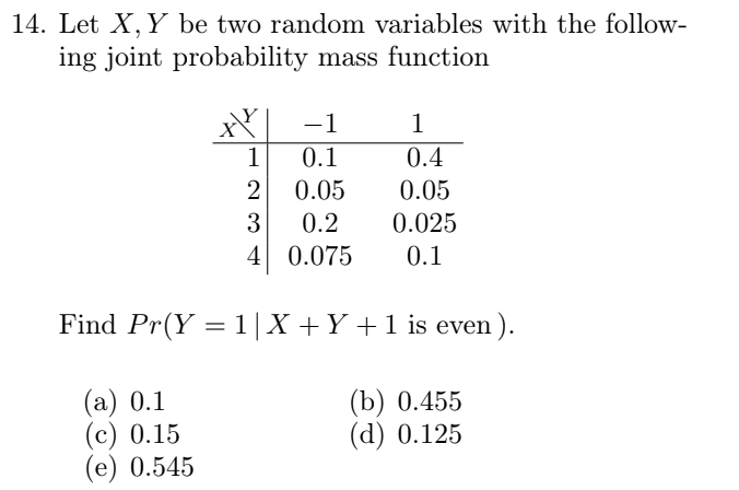 [Solved]: 14. Let \( X, Y \) be two random variables with