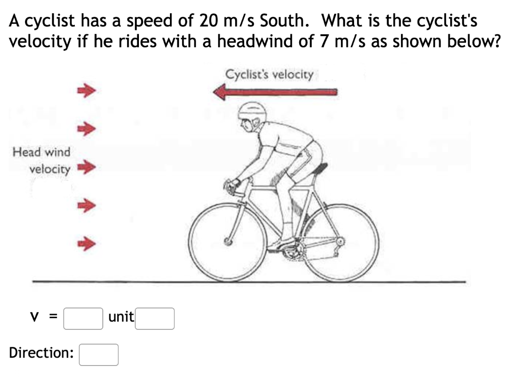 Solved A cyclist has a speed of 20 m/s South. What is the | Chegg.com