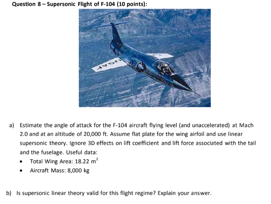 Solved a) ﻿Estimate the angle of attack for the F-104 | Chegg.com