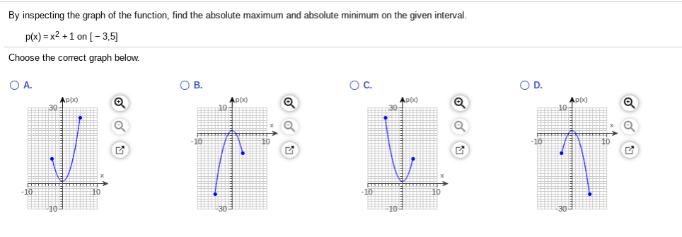 Solved By inspecting the graph of the function, find the | Chegg.com