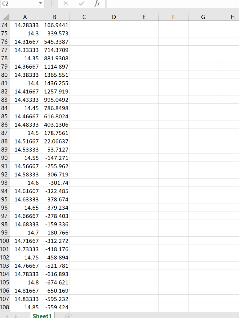 Question 3. (5 marks) The accompanying spreadsheet | Chegg.com