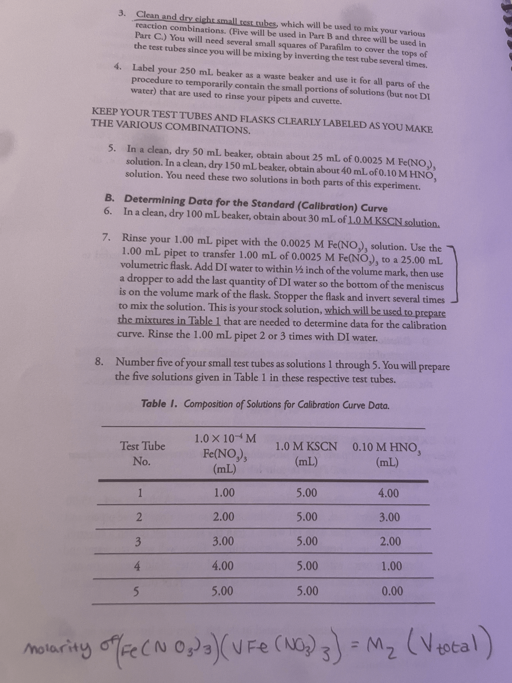 DATA Standard Curve Solution number Absorbance | Chegg.com