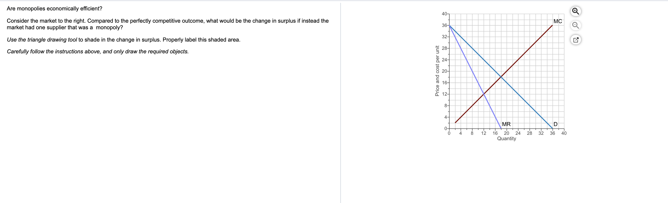Solved Are monopolies economically efficient? 40 MC Consider | Chegg.com