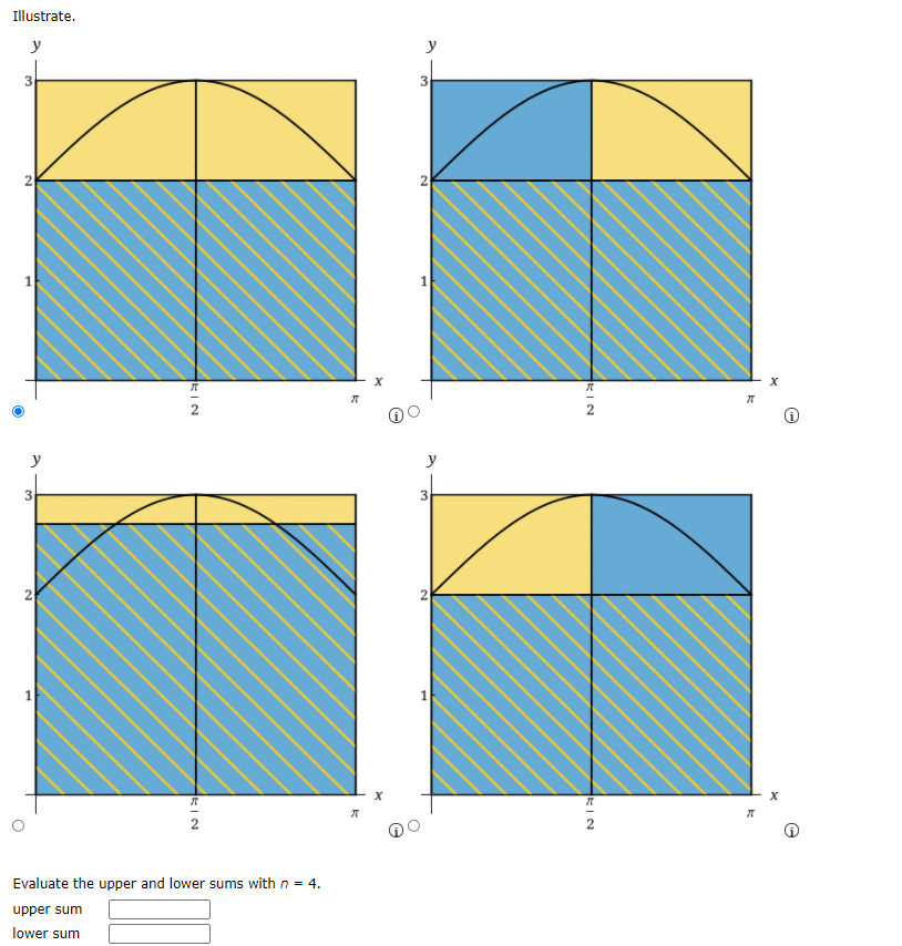 Solved Unless specified, all approximating rectangles are | Chegg.com
