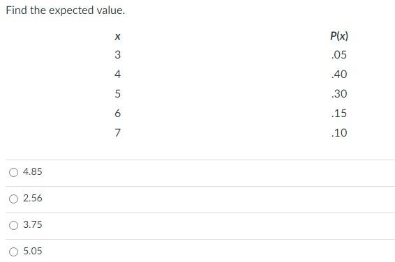 Solved Find the expected value. x34567 4.852.563.755.05 | Chegg.com