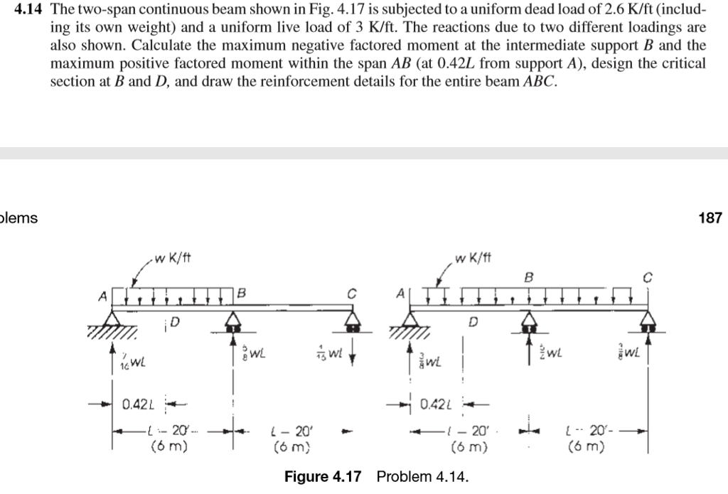 Solved 4.14 The two-span continuous beam shown in Fig. 4.17 | Chegg.com