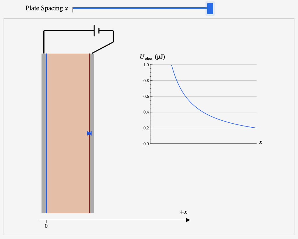 Plate Spacing x Uelec (ud) tx Interactive Exercises | Chegg.com