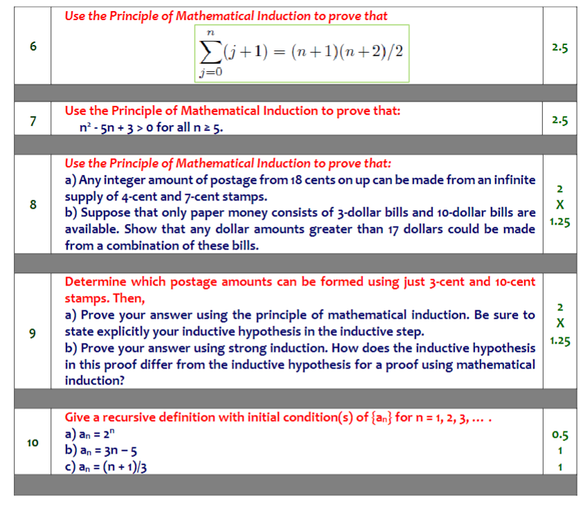 Solved Use the Principle of Mathematical Induction to prove | Chegg.com