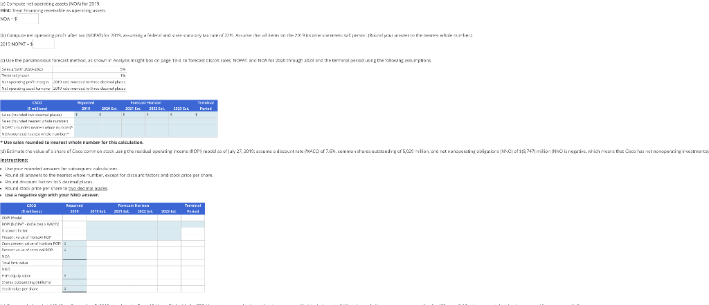 Solved Forecasting with the Parsimonious Method and | Chegg.com