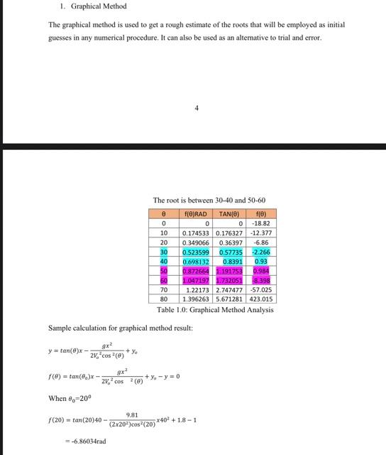 Solved Plse help me to answer the question using other | Chegg.com