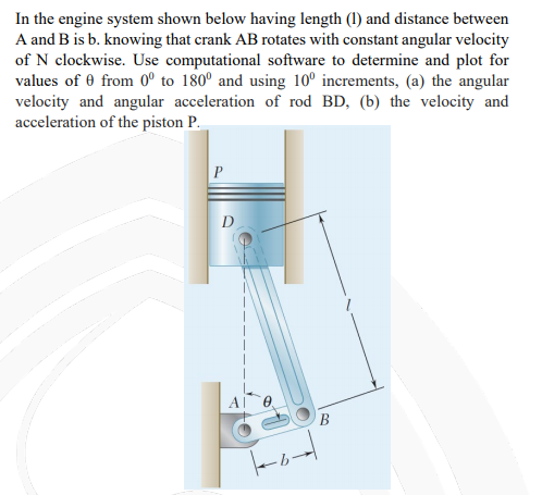 Solved In the engine system shown below having length (1) | Chegg.com