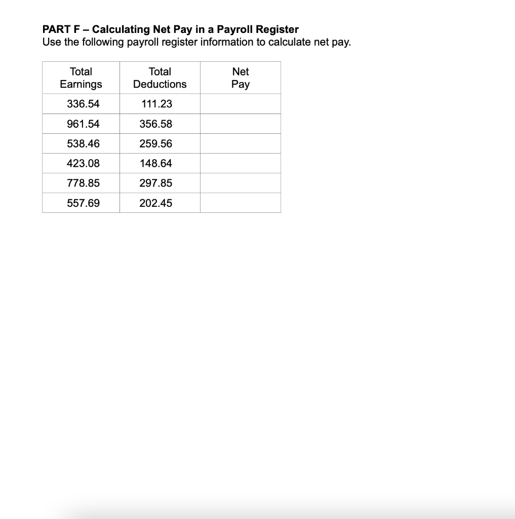 Solved CHAPTER 13 - MATH WORK SHEET PART A - Calculating | Chegg.com