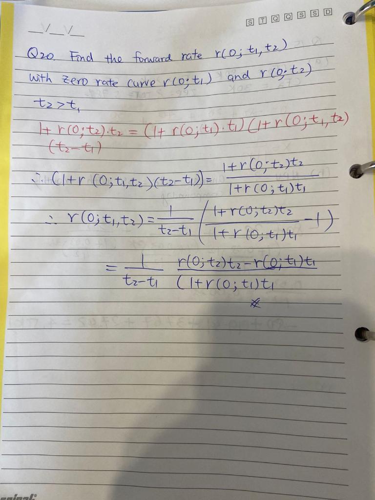 This is the answer for finding the forward rate in | Chegg.com