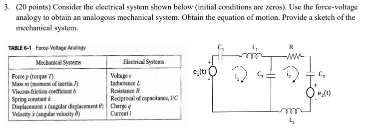 3. ( 20 points) Consider the electrical system shown | Chegg.com